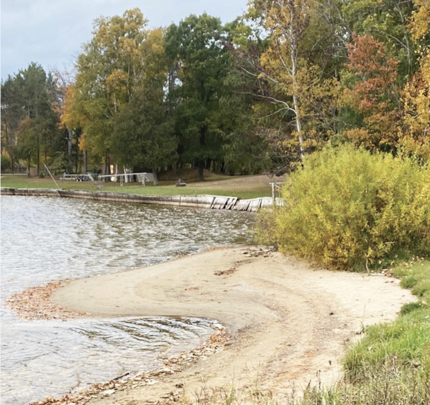water levels